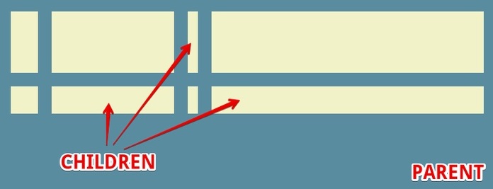 Css Grid Layout